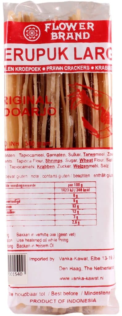 Producten